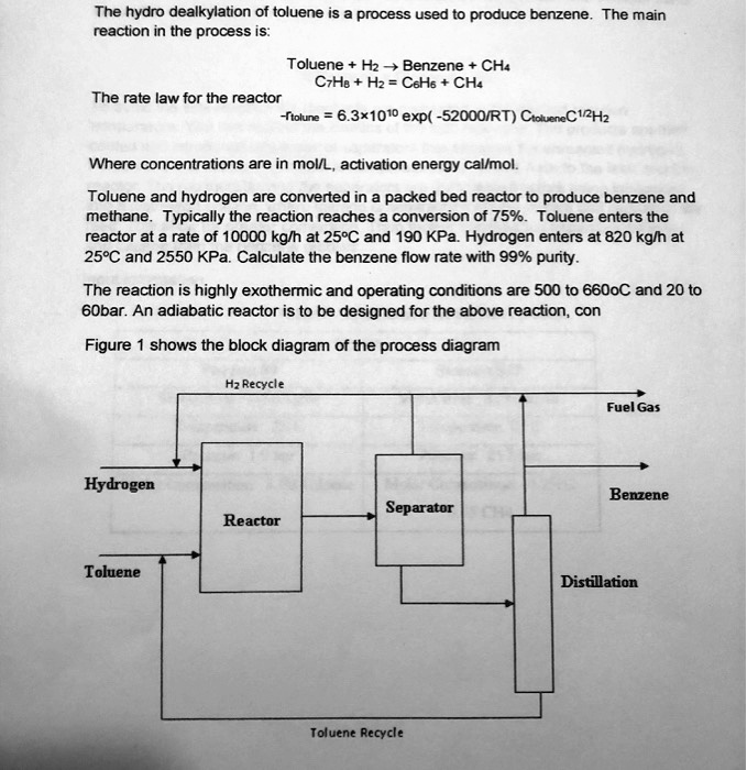 The hydro dealkylation of toluene is a process used to produce benzene ...