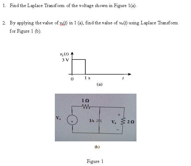 SOLVED: 1. Find the Laplace Transform of the voltage shown in Figure 1(a). 2. By applying the ...