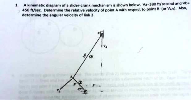 SOLVED: 1. determine the angular velocity of link 2.