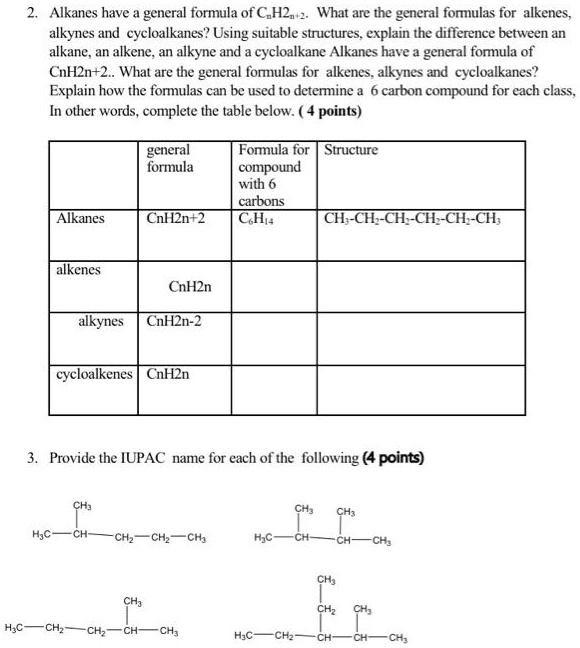 SOLVED: Alkanes have a general formula of CnH2n+2. What are the general formulas for alkenes ...