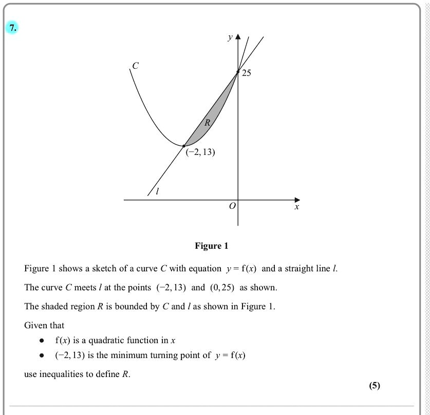 figure 1 shows a sketch of a curve c with equation y fx and a straight line l the curve c meets ...