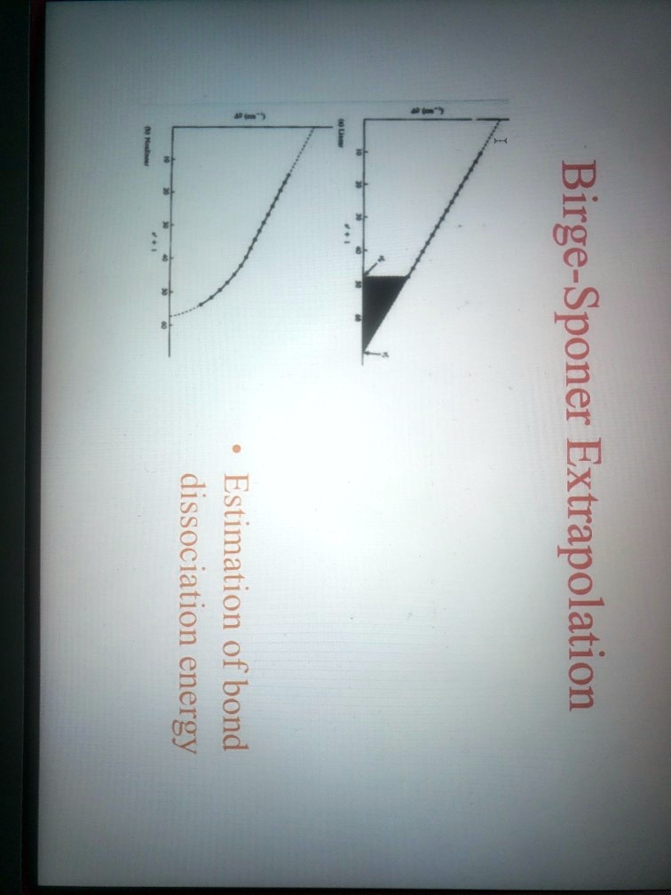 SOLVED: Birge-Sponer Extrapolation JF of ebopd