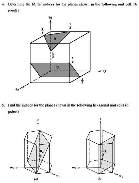 4. Determine the Miller indices for the planes shown in the following unit cell. (6 points) 1/3 ...