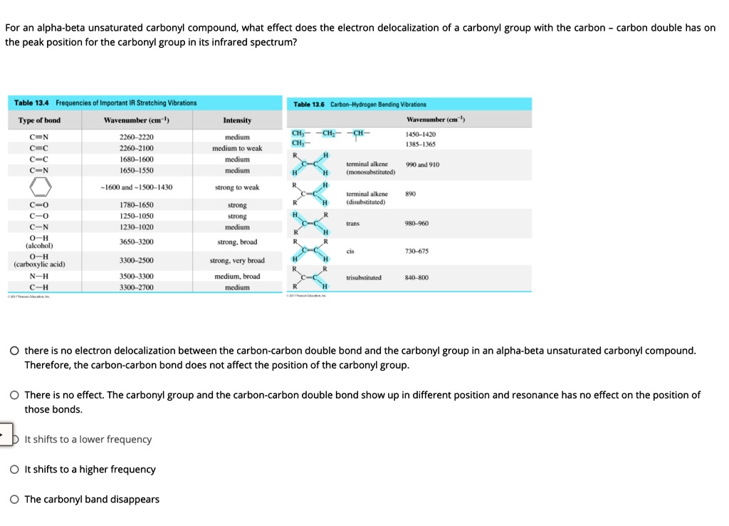 SOLVED: For an alpha-beta unsaturated carbonyl compound, what effect ...
