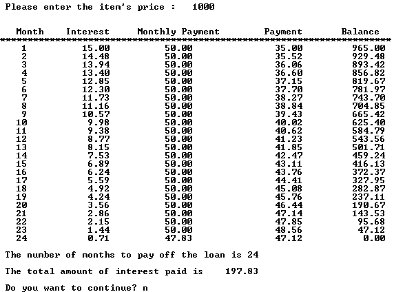 Solved Perform Each Of These Steps For The Given Problem Statements Formulate The Algorithm 8463