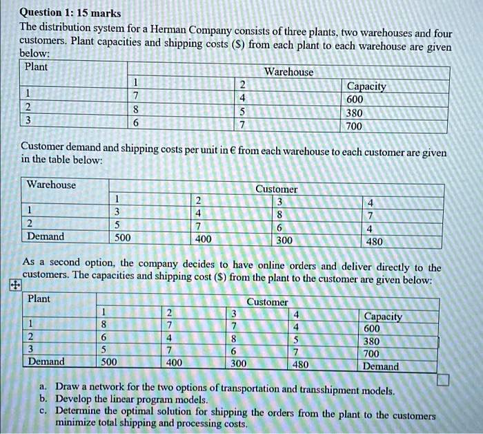 SOLVED: Question I: 15 marks The distribution system for Herman Company ...