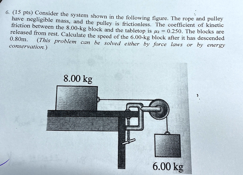 6 15 pts consider the system shown in the following figure the rope and ...