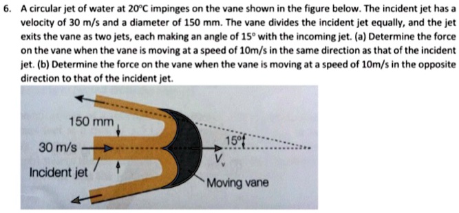 6 a circular jet of water at 2oc impinges on the vane shown in the ...