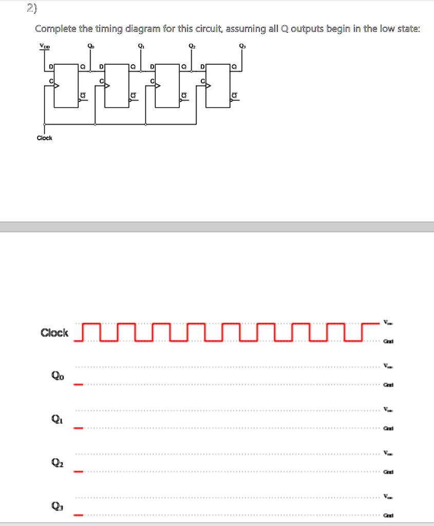VIDEO solution: 2 Complete the timing diagram for this circuit ...