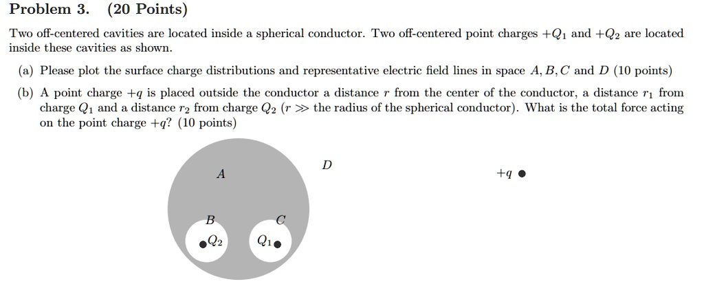 problem 3 20 points two off centered cavities are located inside a ...