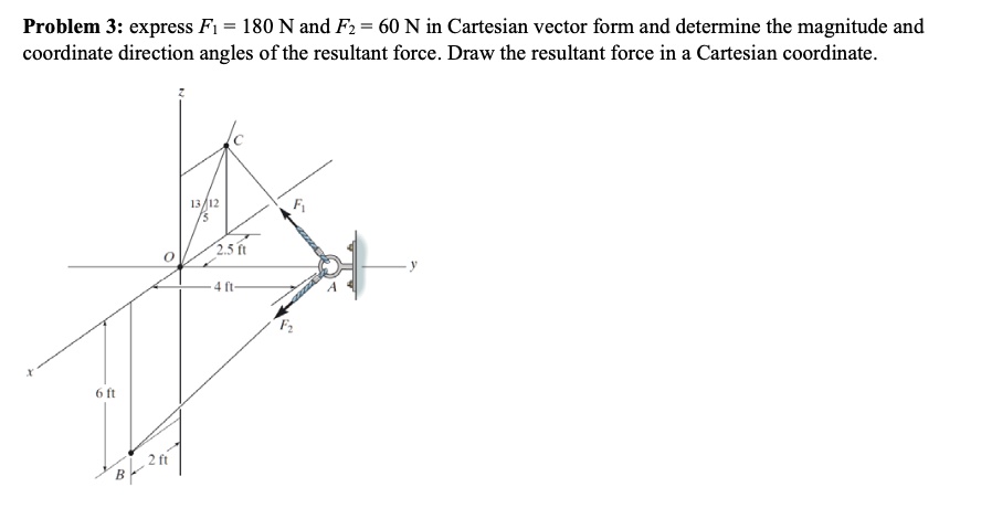 problem 3 express fi 180 n and f2 60 n in cartesian vector form and ...