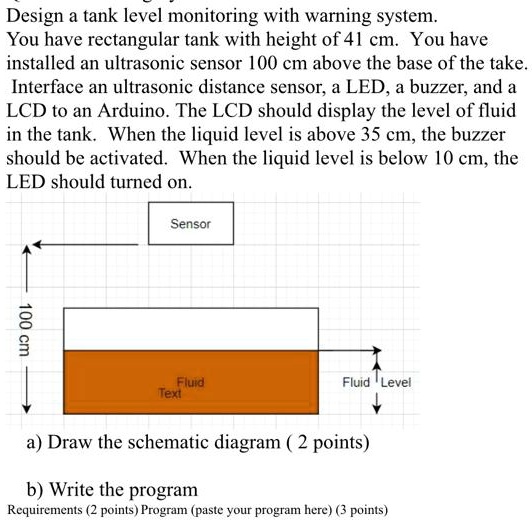 SOLVED: Design a tank level monitoring with warning system You have ...
