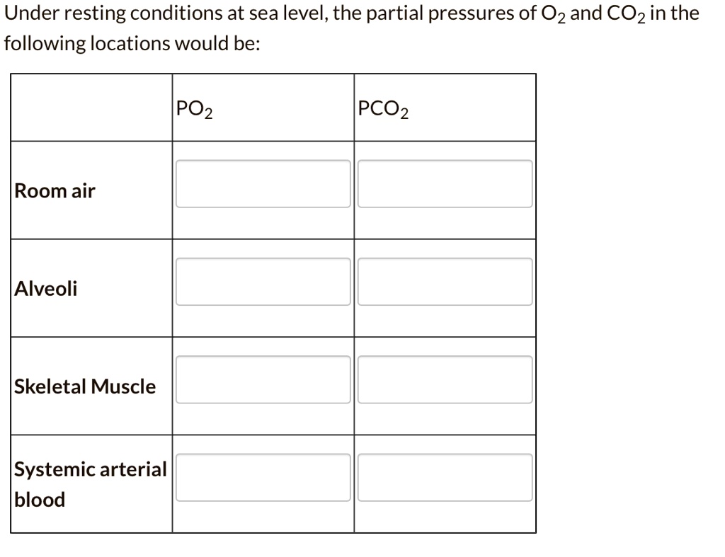 SOLVED: Under resting conditions at sea level, the partial pressures of O2 and CO2 in the ...