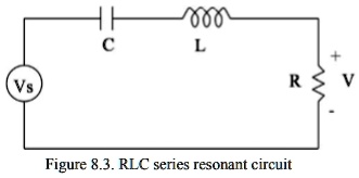 SOLVED: Determine the voltage across the resistor in the RLC series ...