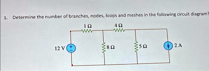 SOLVED: Determine the number of branches, nodes, loops, and meshes in ...