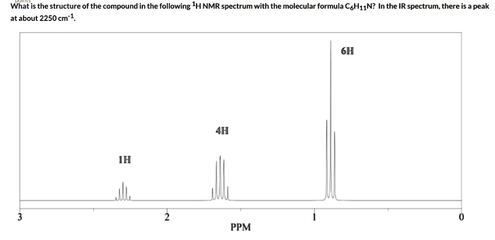 SOLVED: What is the structure of the compound in the following 'H NMR ...
