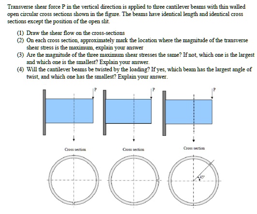 SOLVED: Transverse shear force P in the vertical direction is applied ...