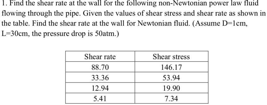 polymer thx find the shear rate at the wall for the following non ...