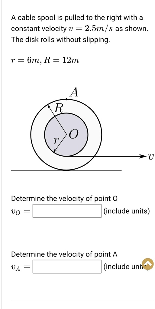 SOLVED: A cable spool is pulled to the right with a constant velocity v ...