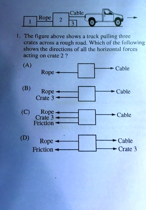cable rope the figure above shows a truck pulling three cratcs across a ...