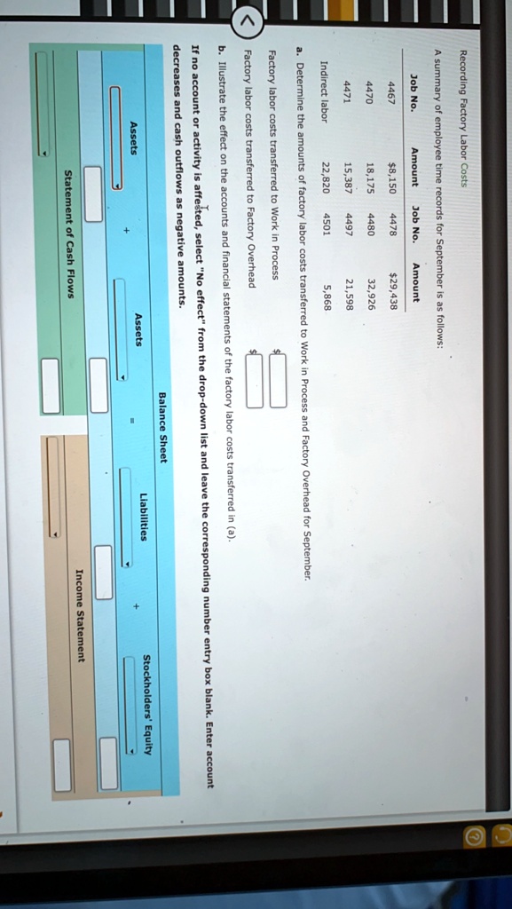 recording factory labor costs a summary of employee time records for ...