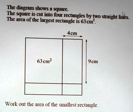 SOLVED: The diagram shows a square. The square is cut into four ...