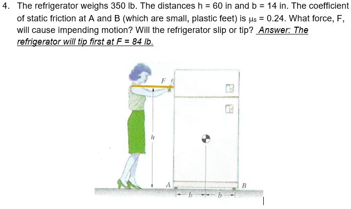 SOLVED: The refrigerator weighs 350 Ib. The distances h = 60 in and b ...