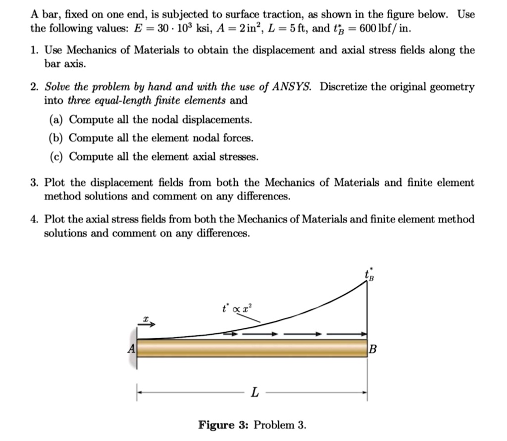 a bar fixed on one end is subjected to surface traction as shown in the ...