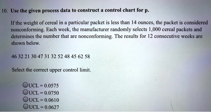 Use the given process data to construct a control chart for p. If the weight of cereal in a ...