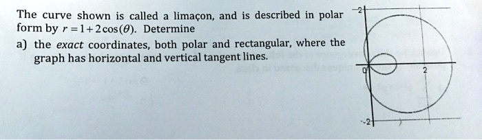 SOLVED: The curve shown is called a limaÃ§on and is described in polar form by r = 1 + 2cos(Î ...