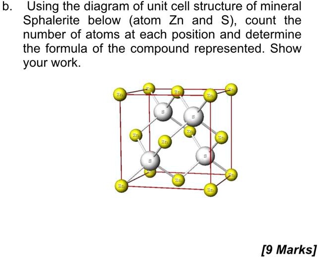 b. Using the diagram of unit cell structure of mineral Sphalerite below ...