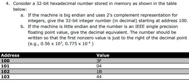 Solved Consider A 32 Bit Hexadecimal Number Stored In Memory As Shown In The Table Below A If