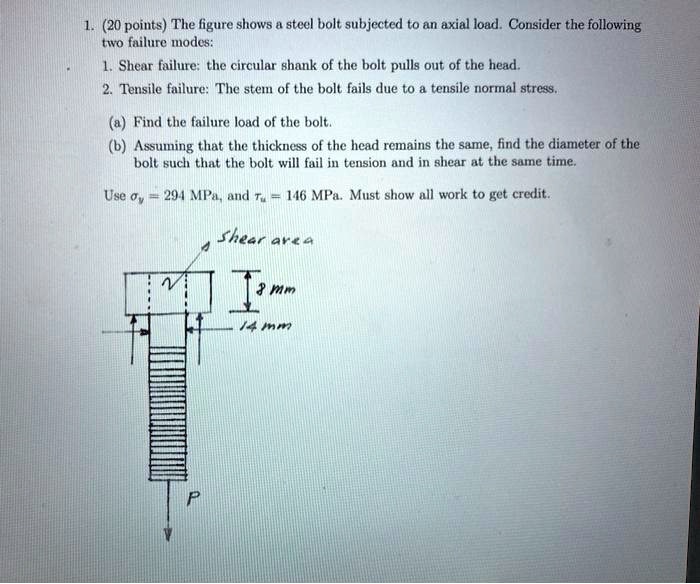 1.20 pointsThe figure shows a steel bolt subjected to an axial load ...