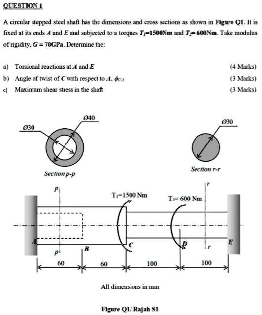 SOLVED: A circular stepped steel shaft has the dimensions and cross ...