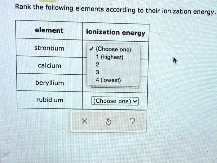 SOLVED: Rank the following elements according to their ionization ...