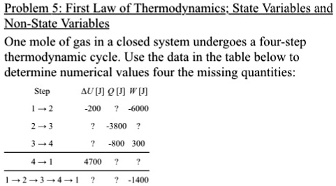 Problem 5: First Law of Thermodynamics; State Variables and Non-State ...