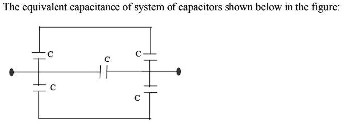 SOLVED: The equivalent capacitance of system of capacitors shown below ...
