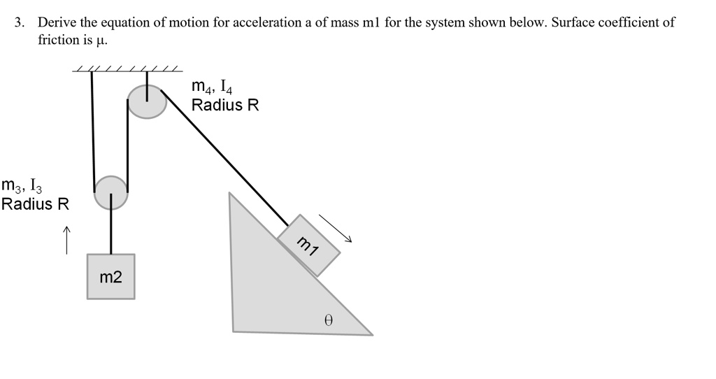 SOLVED: Derive the equation of motion for acceleration a of mass ml for the system shown below ...