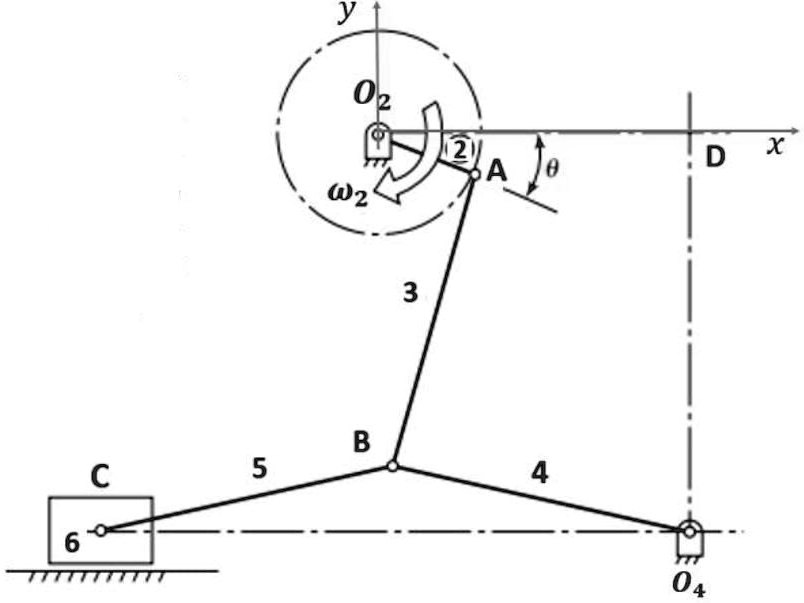 SOLVED: The input crank of the lever mechanism shown rotates at a ...