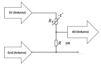 5V (Arduino) RT A0 (Arduino) Gnd (Arduino) R 10k