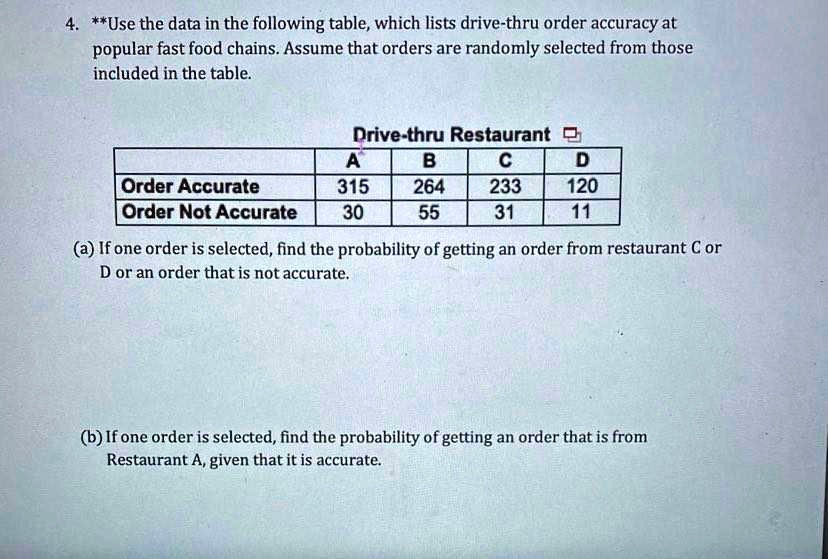 SOLVED: #*Use the data in the following table, which lists drive-thru order accuracy at popular ...