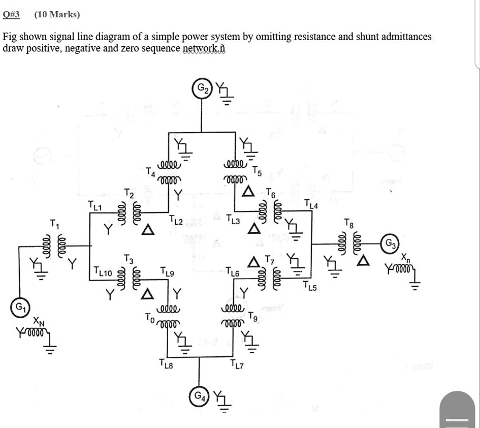 SOLVED: Subject: Power System Analysis Question 3 (10 Marks) The figure ...