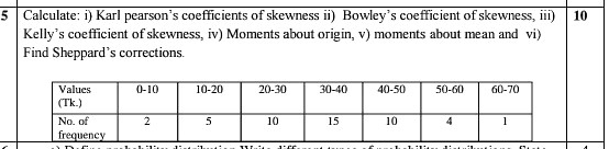 SOLVED: Calculate: Kar] pearson coeticienis skcumess Bowley coefficient of Skewness Kelly ...