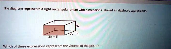 The diagram represents a right rectangular prism with dimensions ...