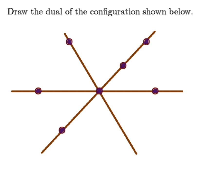 SOLVED: Draw the dual of the configuration shown below