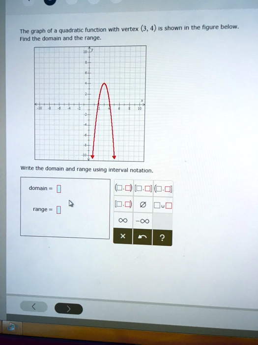 SOLVED: The graph of the quadratic function with vertex (3, 4) is shown in the figure below ...