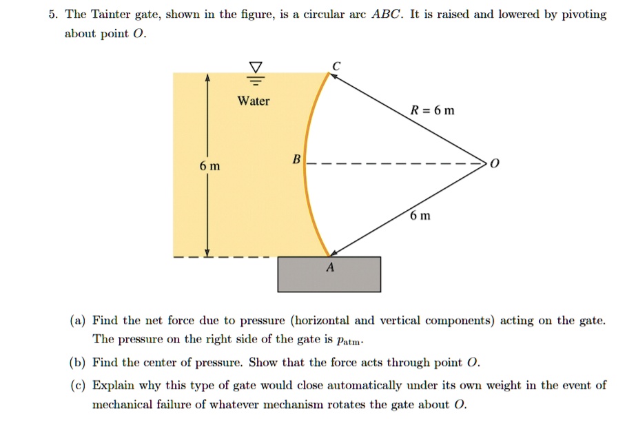 SOLVED: 5. The Tainter gate, shown in the figure, is a circular arc ABC ...