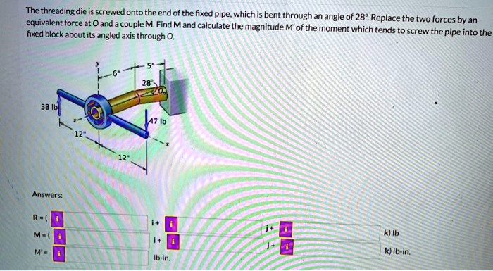 SOLVED: The threading die is screwed onto the end of the fixed pipe ...