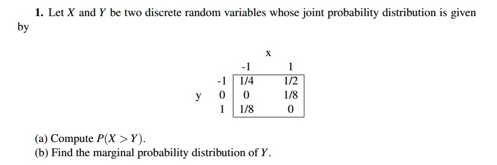 1 let x and y be two discrete random variables whose joint probability distribution is given by ...