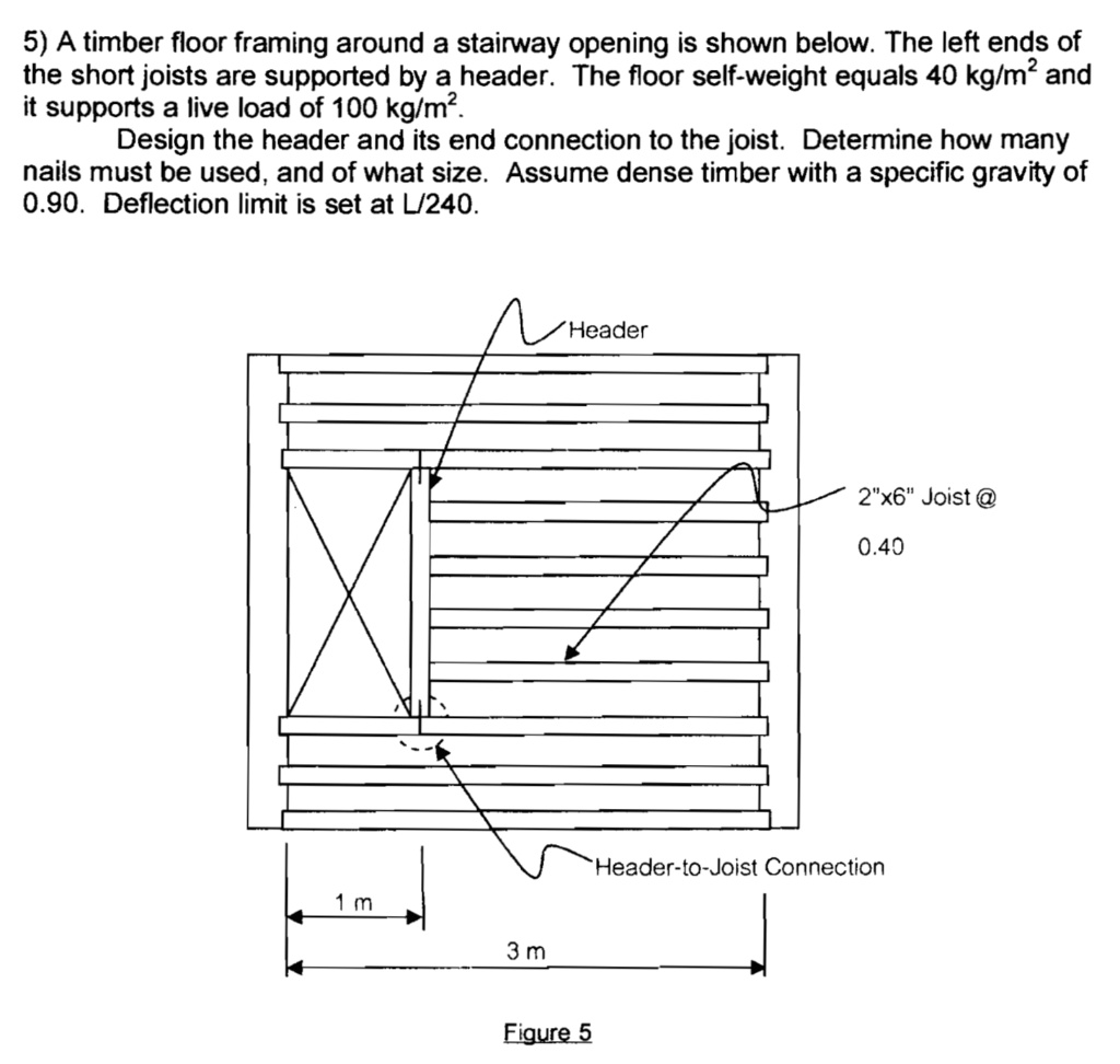 5) A timber floor framing around a stairway opening is shown...